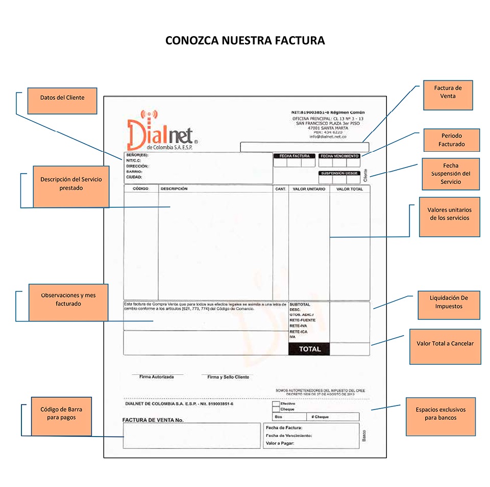 Conoce tu factura electrónica | Dialnet S.A.S E.S.P | Empresa de ...